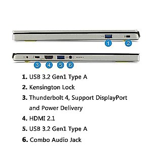 Acer 2023 Newest Aspire 3 Laptop, 15.6" FHD IPS Touchscreen Display, AMD Ryzen 5 7520U Processor, 8GB RAM, 1TB SSD, AMD Radeon Graphics, Bluetooth, Wi-Fi 6, Backlit Keyboard, Windows 11 Home