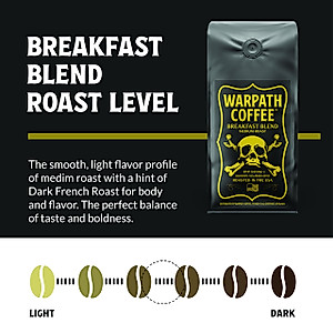 Warpath Coffee Medium Roast Ground Coffee, Breakfast Blend, High Caffeine, Extra Strong Roasted 100% Arabica Coffee Ground Beans, Rich Aroma, Full Bodied Intense Cup, Created by Navy SEALs, 12oz