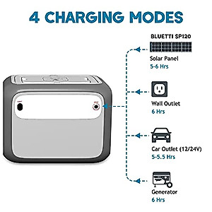BLUETTI Portable Power Station AC50S 500Wh Solar Generator Lithium Battery Backup with 2x110V/300W AC Outlets Power Generator for Outdoor Camping RV Home Use Emergency