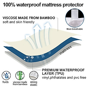 Moonsea Crib Mattress Protector Waterproof,Mattress Cover Protector, Smooth Top Mattress Protector for Kids, Breathable Skin Friendly and Noiseless Fitted Sheet,Viscose Made from Bamboo Terry,1 Pack
