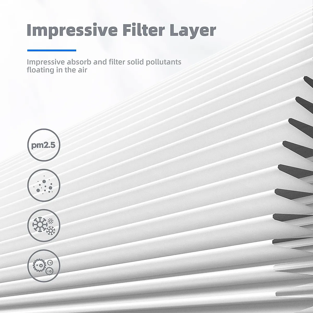 AROEVE Air Purifier with Three Filter(One Basic Version & Two Pet Dander Version)
