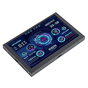 Computer Case Mini ITX Monitor, PC CPU Data Monitor, Horizontal Vertical Switch Selectable Themes for Business