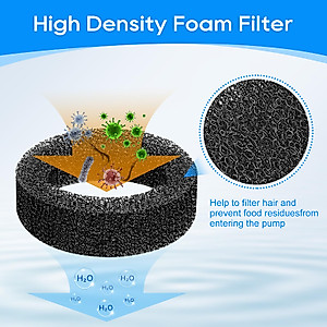 8 Pack Foam Filters for Cat Water Fountain, Pet Fountain Filter Pet Water Round Filter Foam for Cat Drink Fountain 84oz/2.5L & 108oz/3.2L Pet Fountain Automatic Drinking Water Dispenser