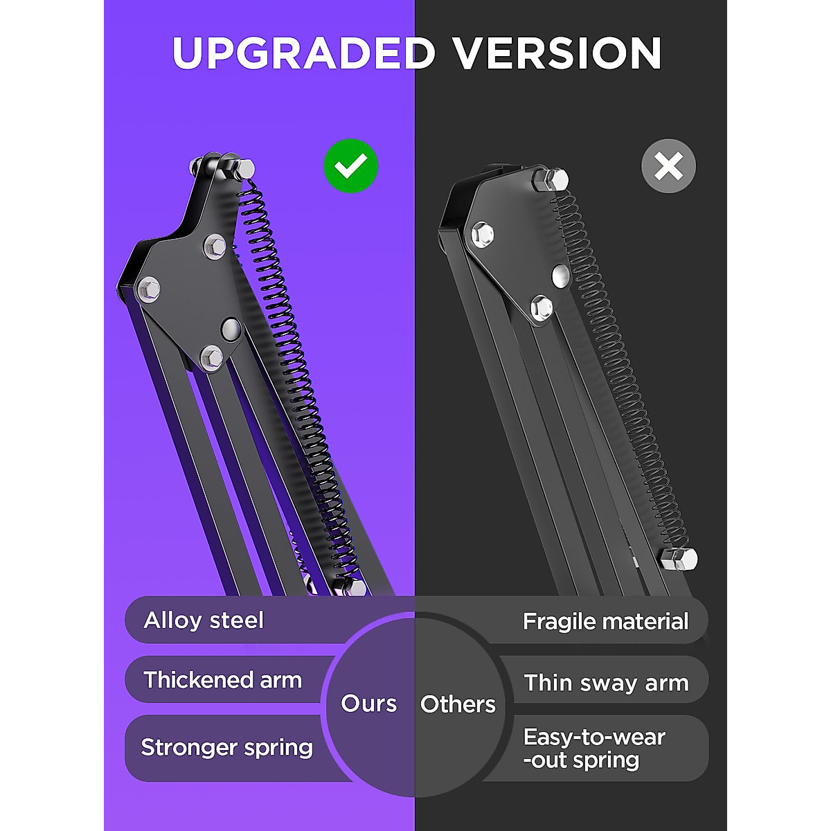 InnoGear Microphone Stand Mic Boom Arm for Blue Yeti HyperX QuadCast S SoloCast Snowball Fifine K669B and other Mic, with Shock Mount Windscreen Pop Filter Mic Clip Holder Cable Ties, Large