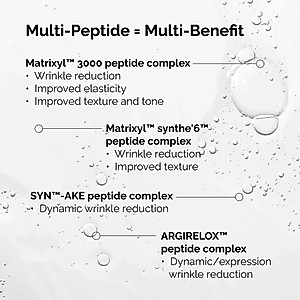 The Ordinary Exfoliating Lactic Acid 10% + Ha 2% 30ml (Pack of 2)