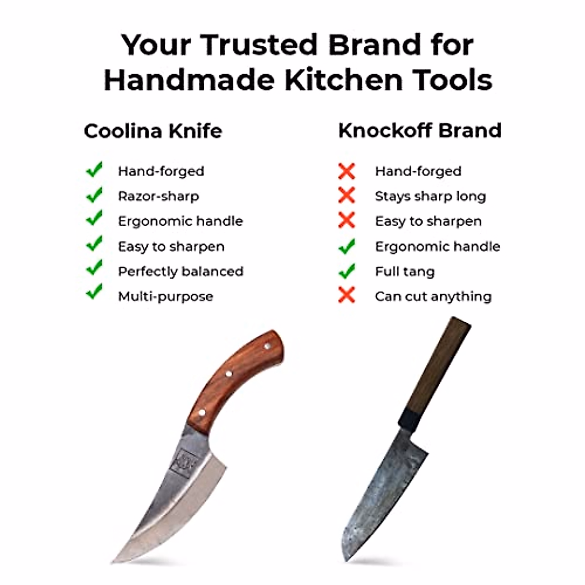 Altomino Handmade Fixed Blade Sharp Knife, 9.6 IN Hand-Forged Thin Knife, Carbon Steel Boning Knife for Meat Cutting, Razor Sharp, Deboning Chicken, Ham, Fish