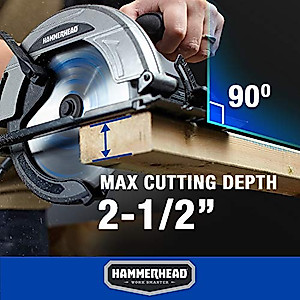 Hammerhead 12-Amp 7-1/4 Inch Circular Saw with Saw Blade – HACS120