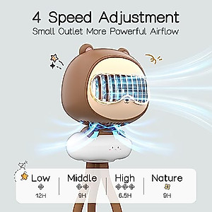 KinYiLO Cute Stroller Fan Clip On for Baby, Portable Baby Stroller Fans Bladeless, 4 Speeds Auto Oscillating, 4000mAh Rechargeable Battery Powered, Flexible Tripod Small Cooling Fan for Crib/Car Seat