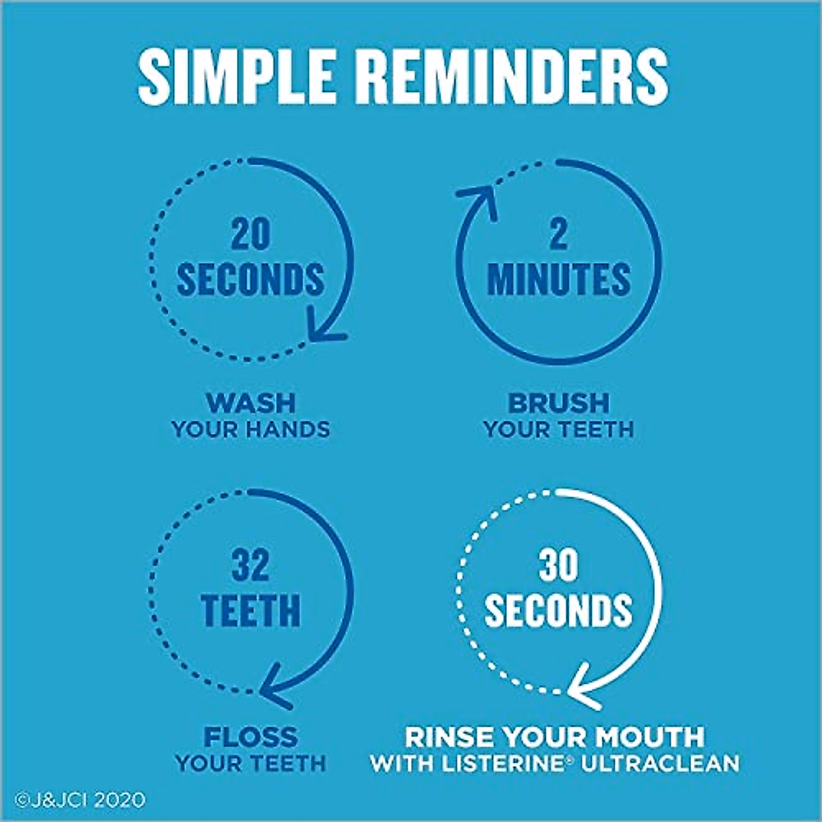 Reach Unflavored Waxed Dental Floss for Oral Care & Removal of Plaque & Food From Teeth & Gum Line, Accepted by the American Dental Association (ADA), Unflavored, 55 yds (Pack of 3)