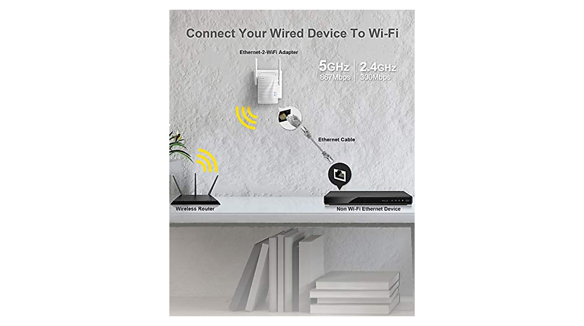 BrosTrend AC1200 WiFi to Ethernet Adapter - Fast Dual Band Connection