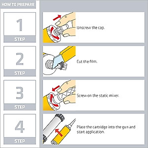 Sika Anchorfix-1, High strength adhesive, fast setting anchoring for threaded and reinforcing bars in uncracked concrete, 10.1 fl. oz Cartridge