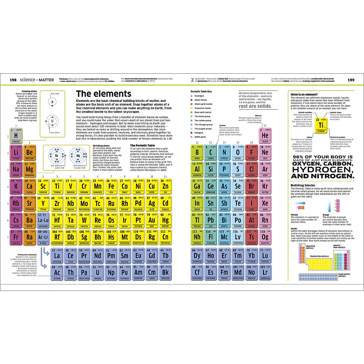 Knowledge Encyclopedia (Updated and Enlarged Edition): The World as You've Never Seen It Before (DK Knowledge Encyclopedias)