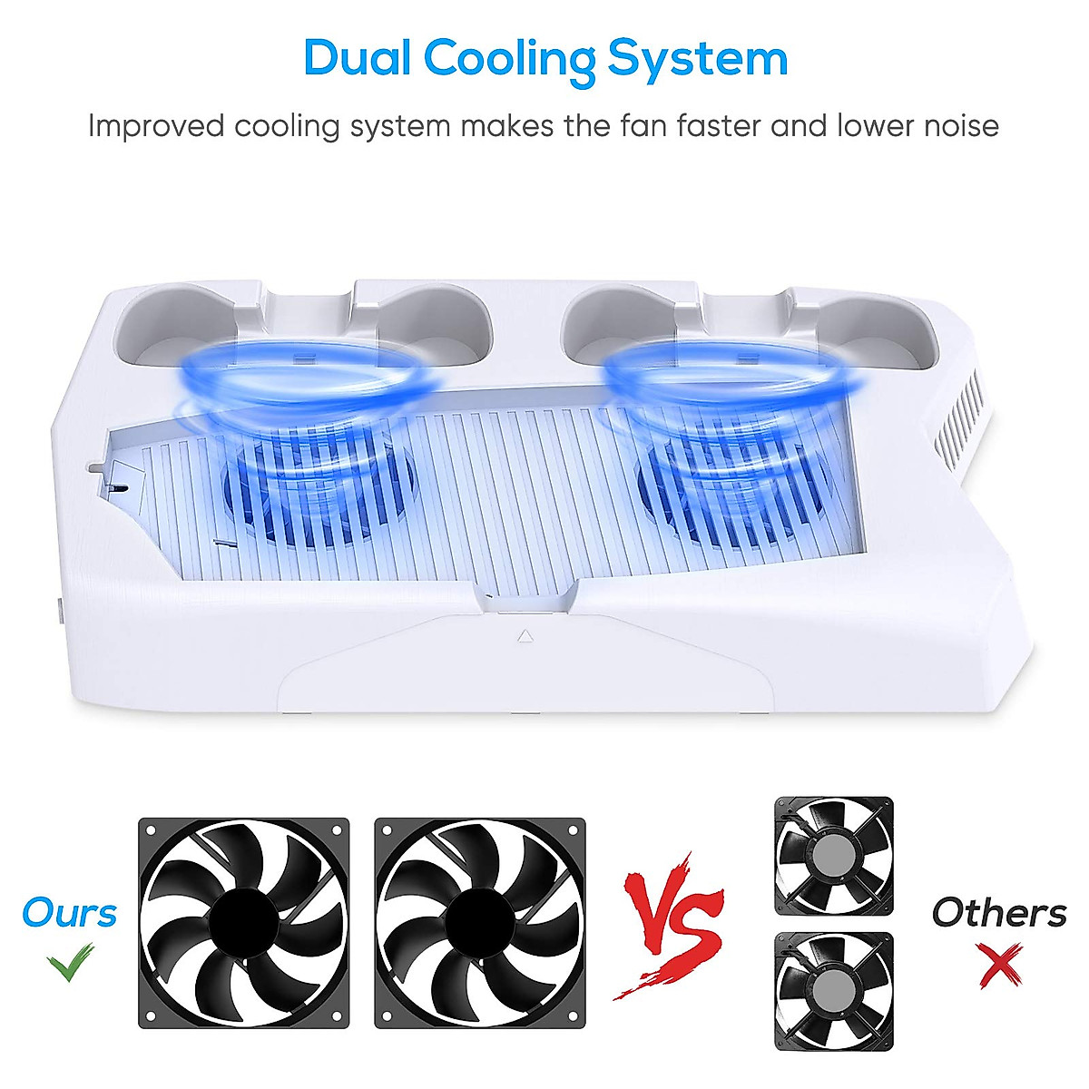 MENEEA Vertical Stand for PS5 Digital Edition/Ultra HD with Dual Controller Charging Station & Suction Cooling Fan & 14 Retractable Game Slots, for PS5 Gaming Accessories for PS5 Console