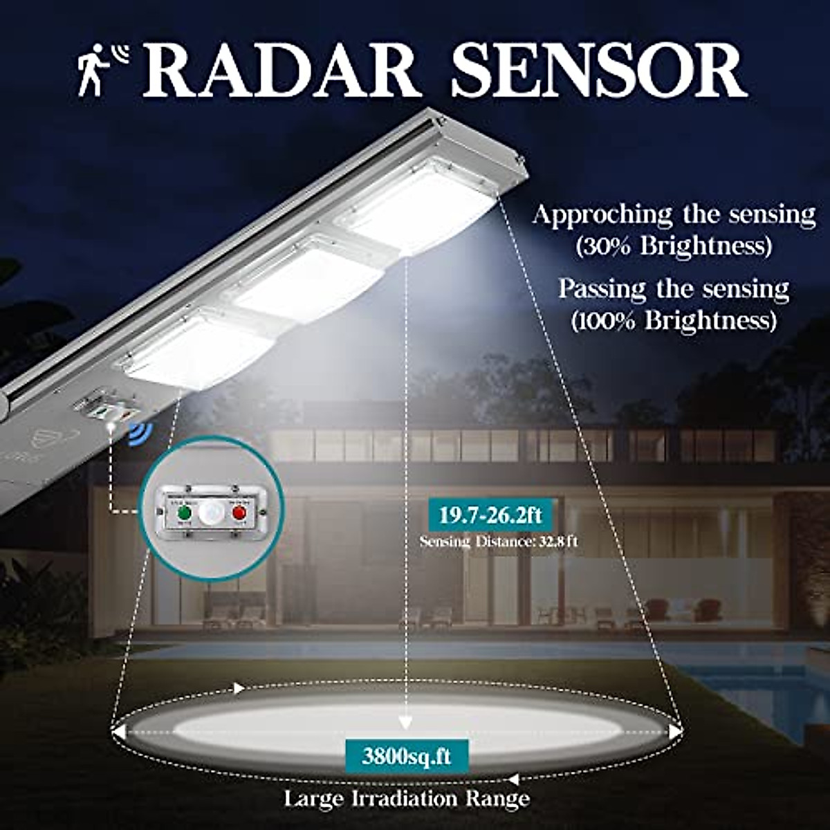 Lovus 800W Commercial Solar Street Light, Outdoor Solar Flood Light Dusk to Dawn with Remote Control and Motion Sensor for Parking Lot, Highway, Garage, Wall or Pole Mount, ST150-038