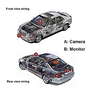 REARMASTER® New Upgrade Vehicle Backup Camera, 6 Led Night Vision High Definition Clear Picture