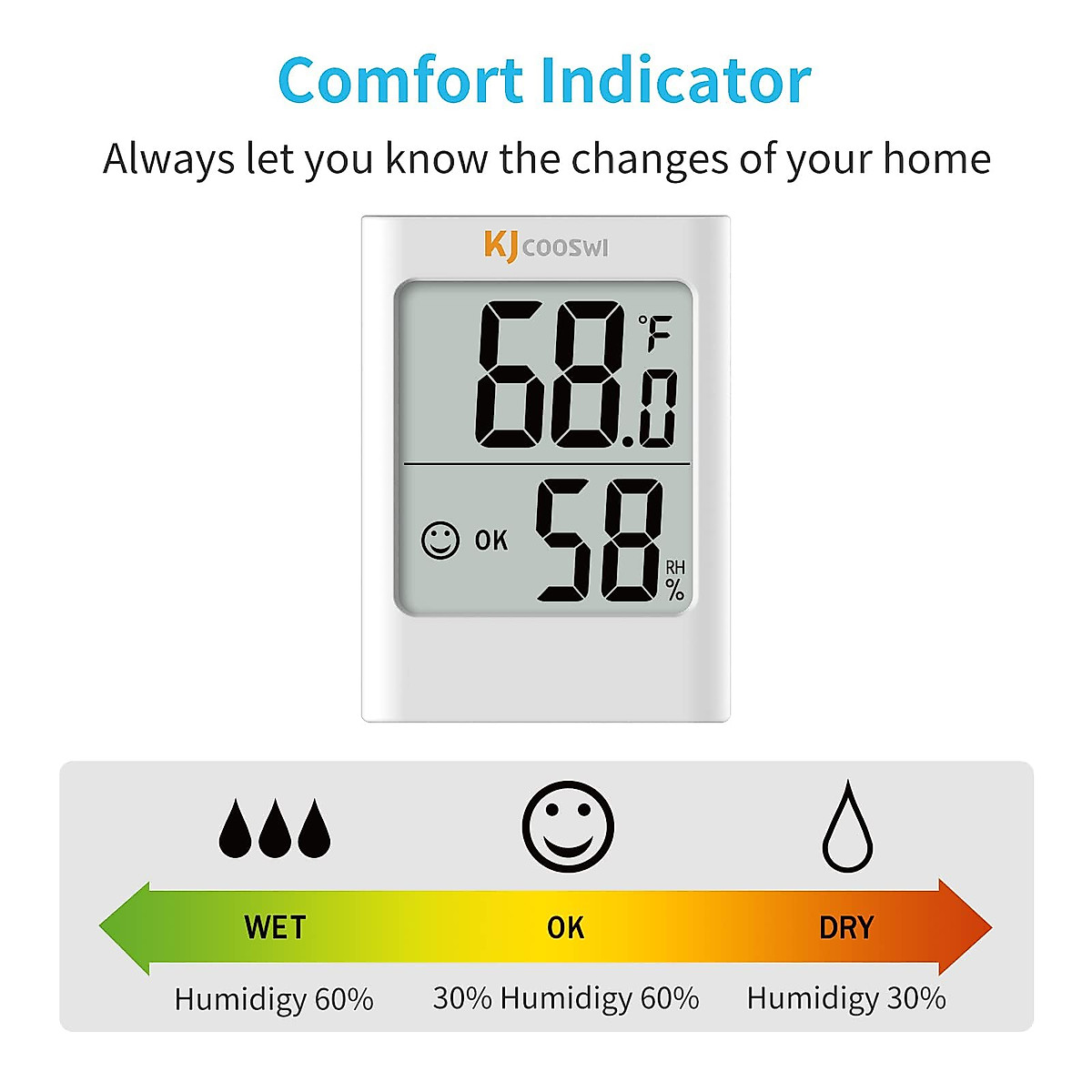 Humidity Gauge, 2 Pack Indoor Thermometer for Home Digital Hygrometer Room Thermometer and Humidity Gauge with Temperature Humidity Monitor AAA Battery Powered(Color: Black and White)