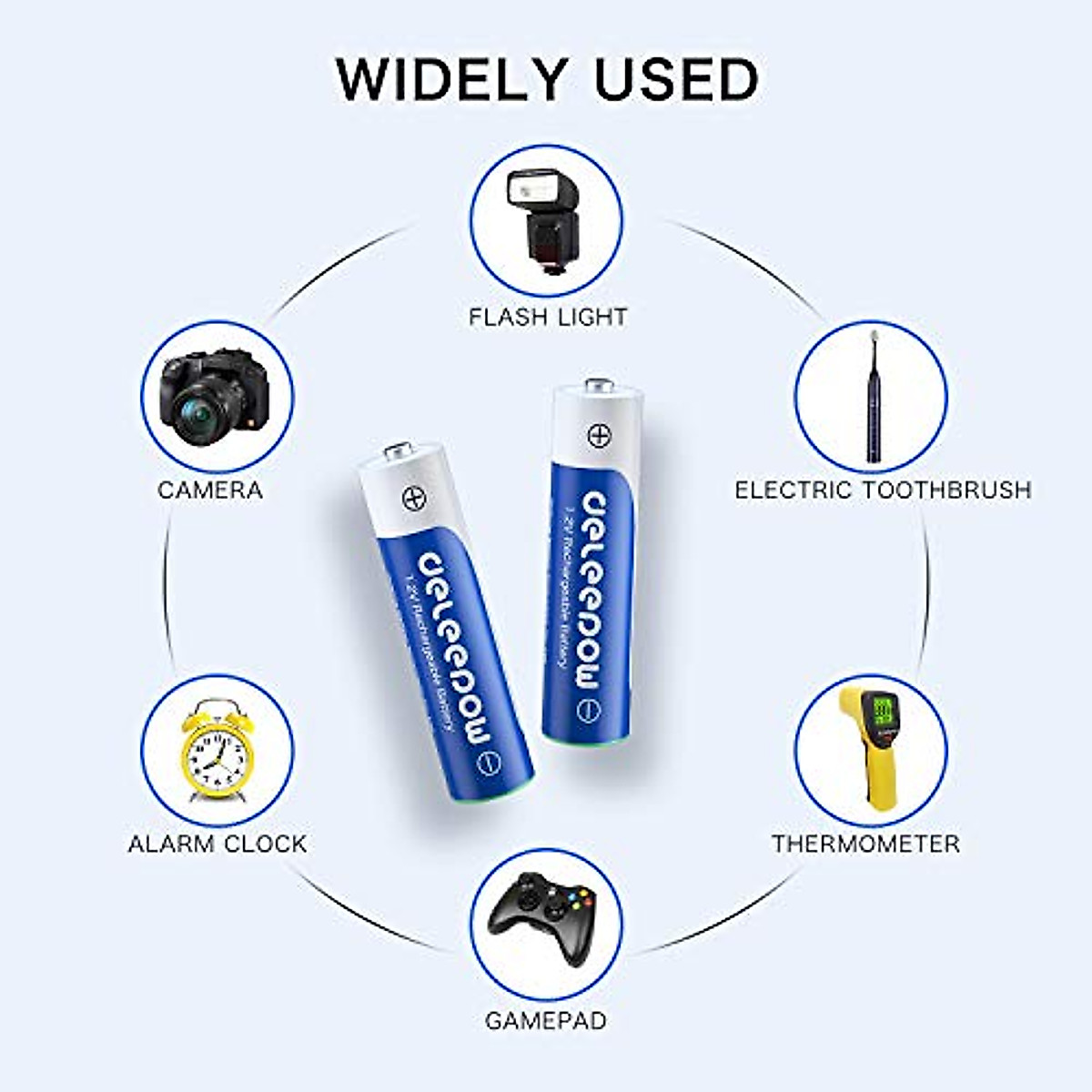 Deleepow Rechargeable AAA Batteries 1100mAh 1200Cycles Nimh AAA Rechargeable Batteries 1.2V 1200Cycles 16-PCS(Only Battery)