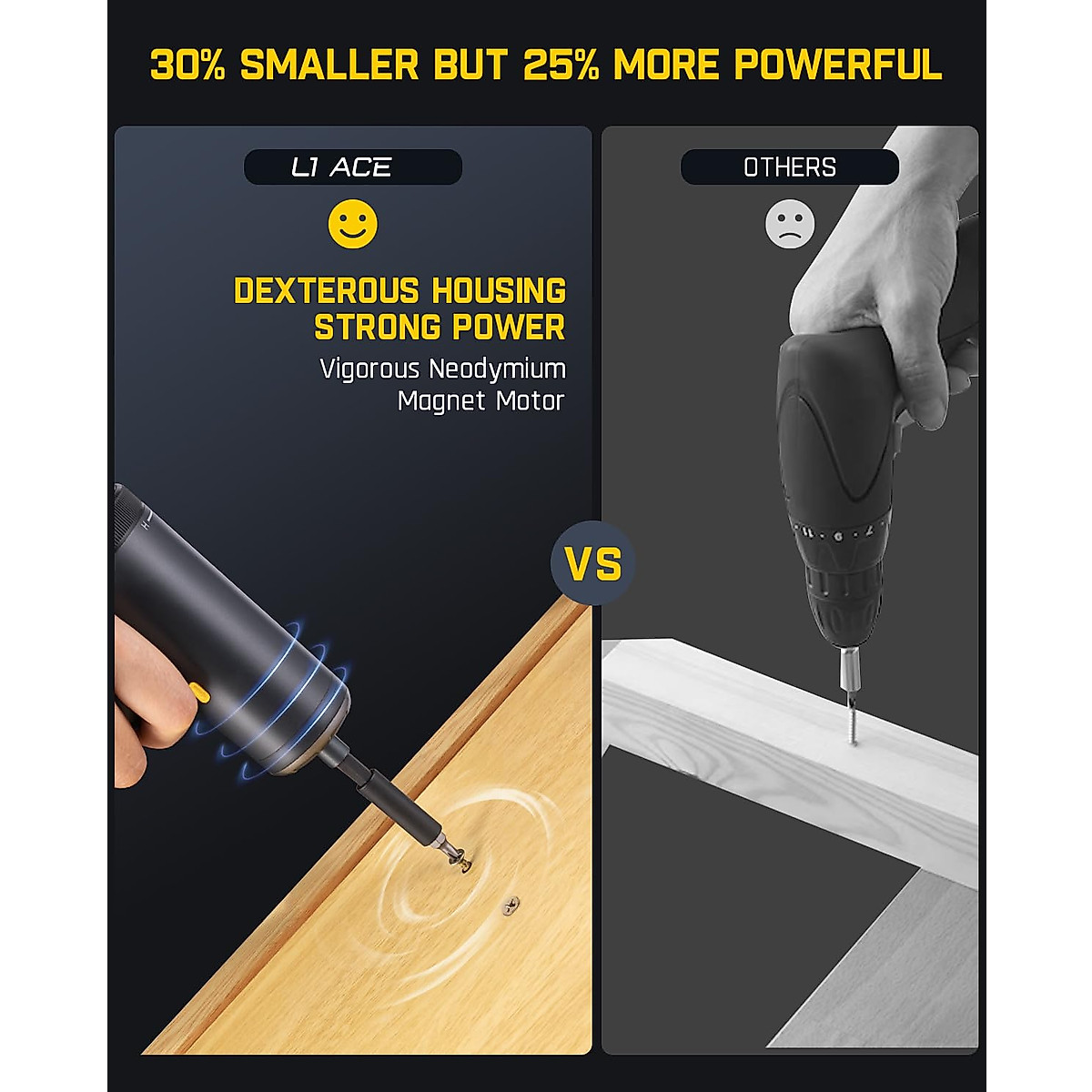 Fanttik L1 Ace 3.7V Cordless Screwdriver, Electric Screwdriver Kit with EVA Storage Bag, 6 Settings Torque Knob, HD Display, 2000mAh, LED Light, 1/4''Hex, Repair Tool for Desktop/Furniture