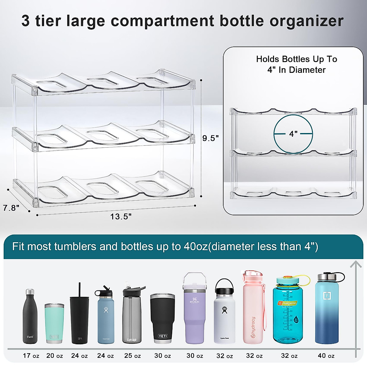 3 Tier Stackable Water Bottle Organizer for Cabinet - Premium Clear Holder for Tumbler, Travel Bottle, Wine Rack Display - Home Kitchen Pantry Refrigerator Organization and Storage - Hold 9 Bottles