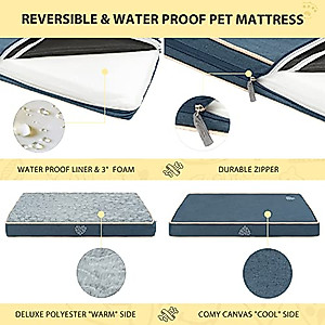 VANKEAN Waterproof Dog Crate Pad Bed Mat Reversible (Cool & Warm), Removable Washable Cover & Waterproof Inner Lining, Pet Crate Mattress for Cats and Dogs, Joint Relief Dog Bed for Crate, Navy/Grey