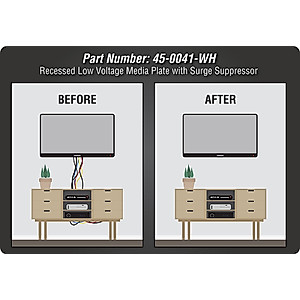 DATA COMM Electronics Media Plate with Duplex Surge Suppressor, White, 0 US