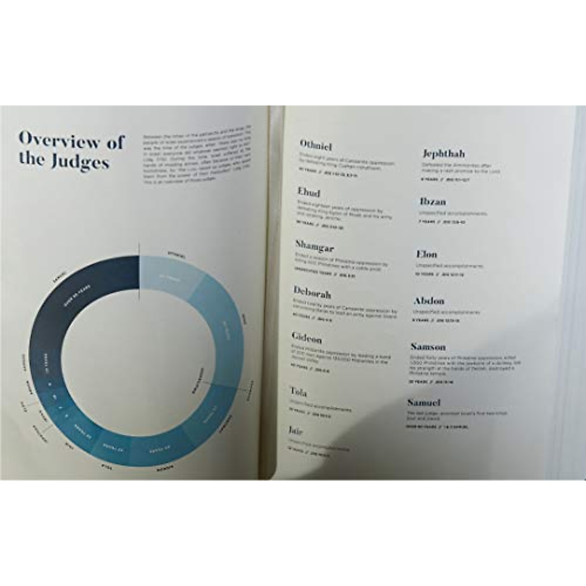 CSB He Reads Truth Bible, Black LeatherTouch, Black Letter, Wide Margins, Journaling Space, Illustrations, Reading Plans, Single-Column, Easy-to-Read Bible Serif Type