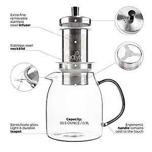 Tealyra - 12 pcs Blooming Tea and 30.5-ounce Glass Teapot Set - 12 Variety Flavors of Finest Flowering Teas - All Tea Balls Individually Sealed - Great Gift Bloom Teas Box