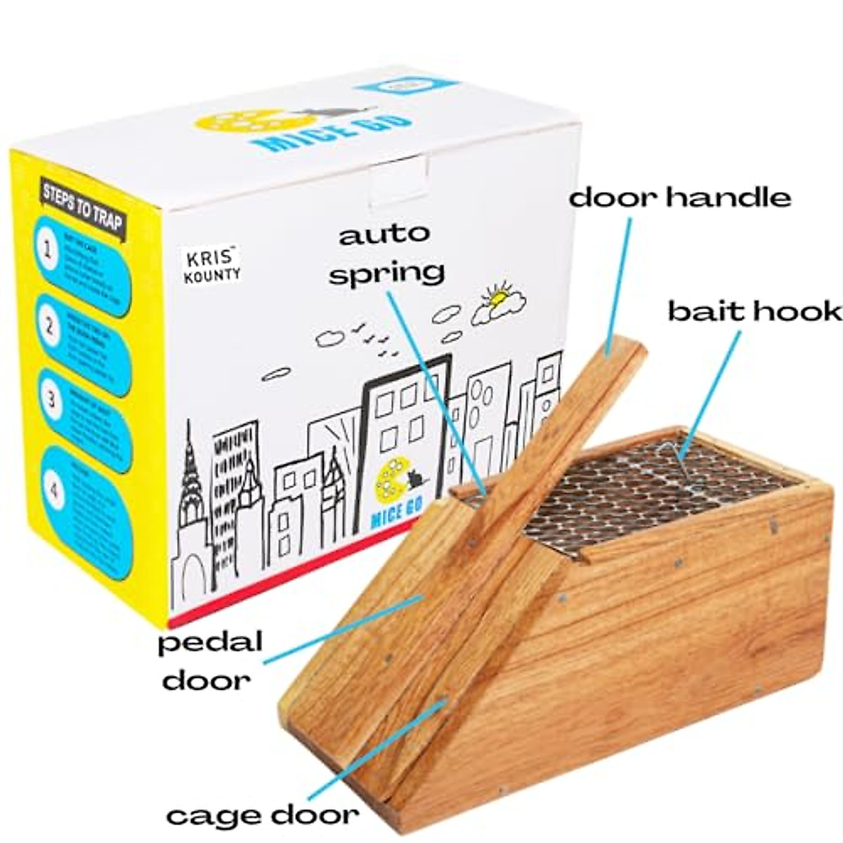 Kris Kounty Humane Mousetrap - Mice Go - Wood Made Durable Cage - Pinjra for Live Rat Catch, Release & Reuse - Best Size Suitable Rat Trap for Indoor & Outdoor Use