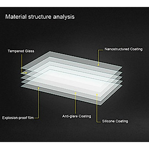 [2 Pack] Ytaland For Doogee S60 / S60 Lite Screen Protector 5.2 inch, Tempered Glass Anti-Fingerprints Thin 9H Hardness Screen Protector for Doogee S60 / S60 Lite