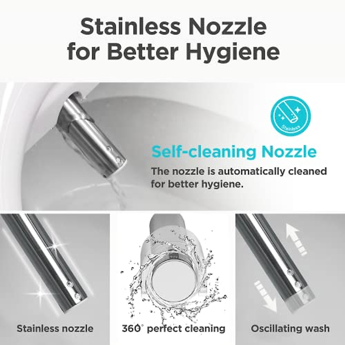 Blooming NB-1360R Bidet Toilet Seat (Round), Warm Water with Stainless Steel Nozzle, Warm Air Dryer, Heated Toilet Seat, Sittable Lid, Nightlight, Fits Round Toilets, White