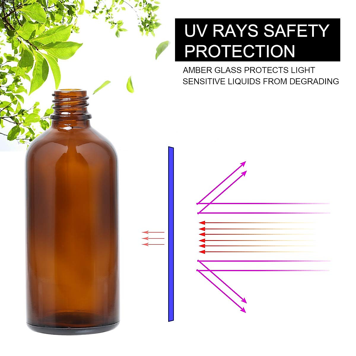 Hydior Amber Glass Spray Bottles for Essential Oils, 4oz Empty Small Fine Mist Spray Bottle 2 Pack