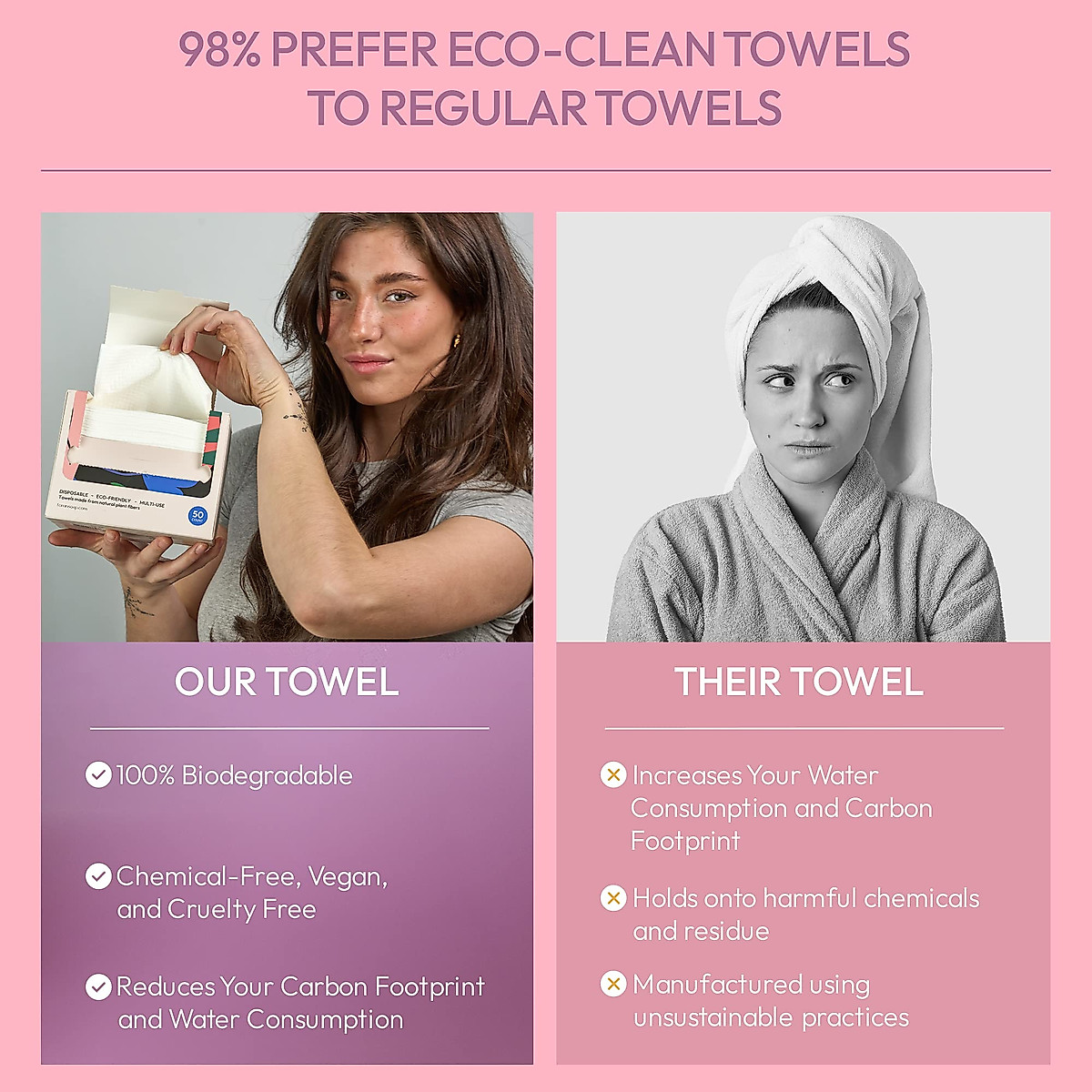 FOMIN Disposable Face Towels - 50 Count (1 Pack) 100% Biodegradable Ultra-Soft Face Towelette For Washing Face & Makeup Removal, 1ST Certified Vegan & Cruelty Free Facial Washcloth for All Skin Types