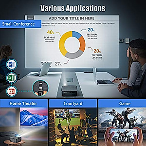 5G WiFi Bluetooth 5.2 4K Projector, WiMiUS Newest K1 Outdoor Video Projector Native 1080P 60Hz Projector Support 4P/4D Keystone, Zoom 500" Screen PPT 200,000H Works with PC DVD PS5 Smartphones