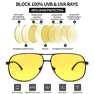 Joopin Night Driving Glasses for Men, Rectangle Aviation Night Sunglasses Metal Frame UV Protection (Black Frame Yellow Lens)