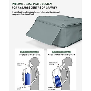 Travel Laptop Carry on Backpack for Women Men, Airline Flight Approved Waterproof 14 Inch Laptop Backpack, Casual Daypack College Personal item Bag Rucksack with USB Charging Port for Business, Green