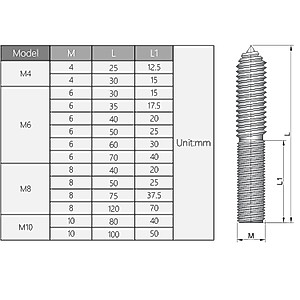 Yinpecly 10Pcs Carbon Steel Double Headed Hanger Bolts 2 inch Length Self-Tapping Screw for Furniture Installation M6×50 Bronze