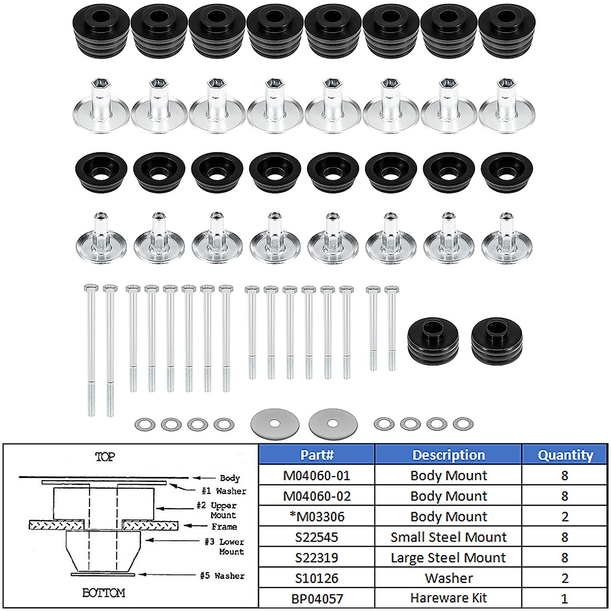 KF04060BK Body Mount Bushing Kit Fits for Ford F250 F350 Super Duty 2008-2016 2WD 4WD Polyurethane Body Cab Mounts & Steel Sleeves & Hardware (Black)