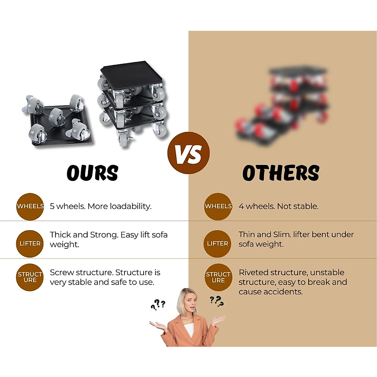 Furniture Dolly, 2024 Upgraded Furniture Movers with 5 Wheels, 360° Rotatable and Lockable, Heavy Duty Furniture Lift Mover Tool Set for Moving Heavy Furniture and Appliances,Maximum Load 3000LBS