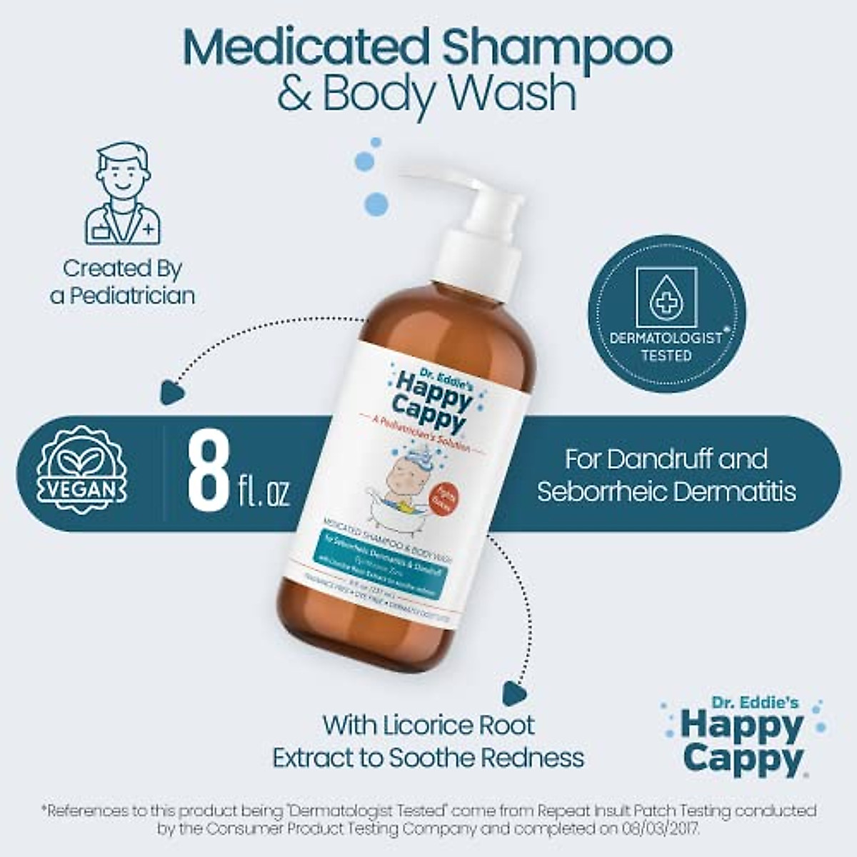 Happy Cappy Dr. Eddie’s Medicated Shampoo for Children, Treats Dandruff & Seborrheic Dermatitis, No Fragrance, Stops Flakes and Redness on Sensitive Scalps and Skin, Cradle Cap Brush Not Needed, 8 oz