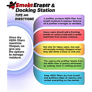V5 Smoke Eraser | 1000+ Uses | Need More? Rotate 2 Units or Add a Dock to Multiply Lifespans