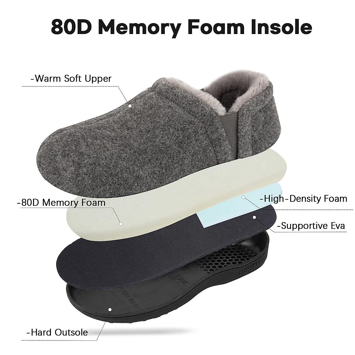 LongBay Men's Slippers Felt Warm Bedroom House Shoes Slip-On Memory Foam Slippers for Indoor Outdoor (Light Gray, 11-12)