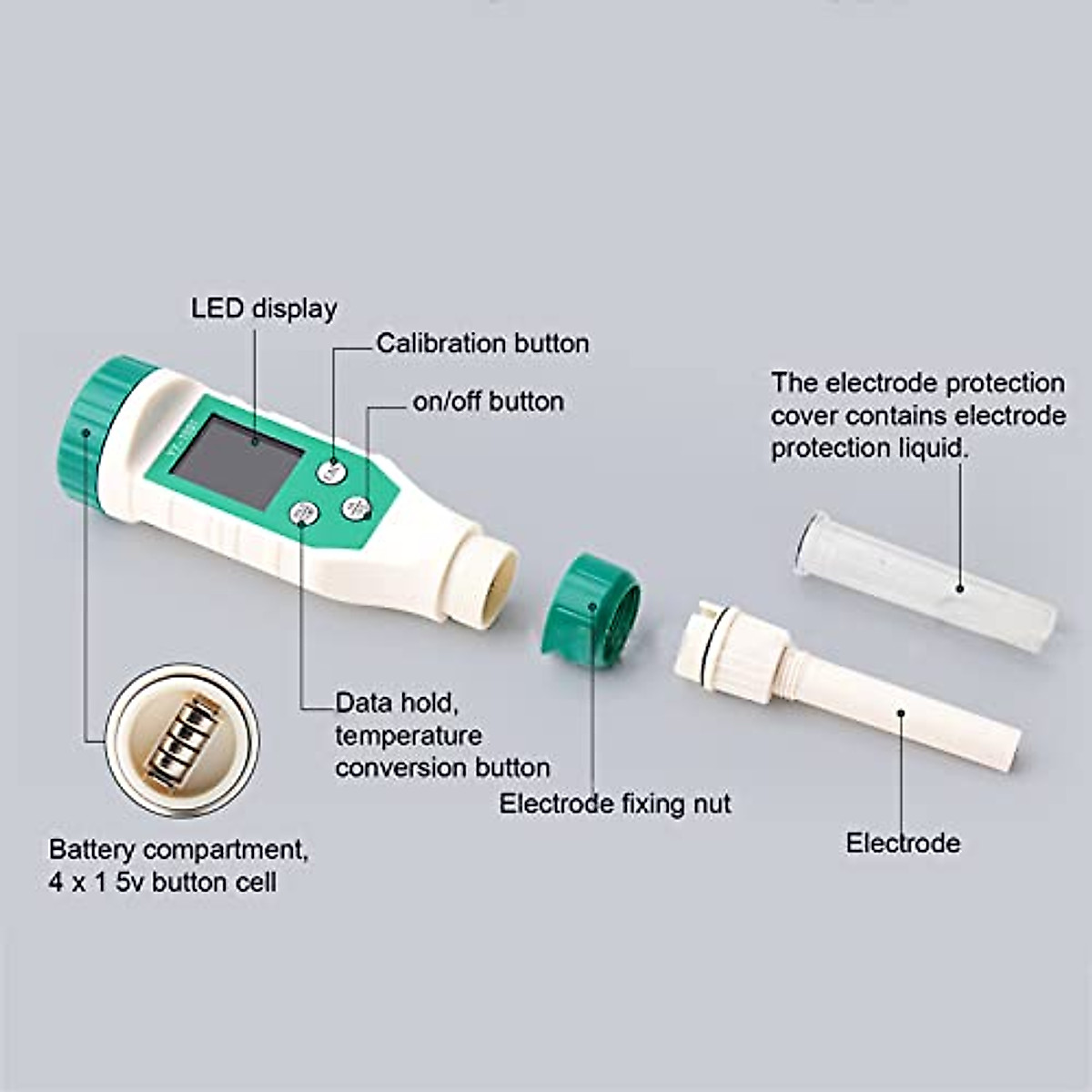 Smart PH Tester, Compact Portable LCD Display High Accuracy Bluetooth PH Meter for Skin