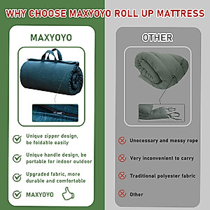 MAXYOYO Roll Up Mattress Sleeping Mat, Floor Futon Mattress for Outdoor Indoor, Upgraded Portable and Foldable Mattress, Bluestone Twin Mattress, 75x36 Inch