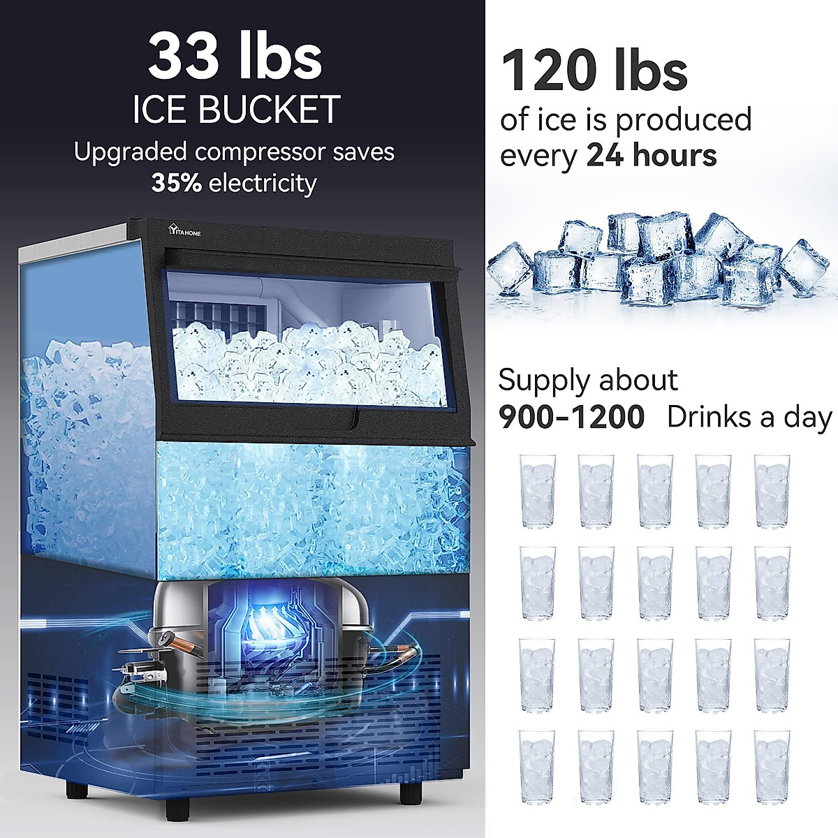 YITAHOME Upgraded Commercial Ice Maker Machine, 120LBS/24H Ice Maker with 33LBS Storage Bin, LCD Panel with Blue Light & Stainless Steel Scoop for Restaurant, Home, Bars, Coffee Shop(40PCS)