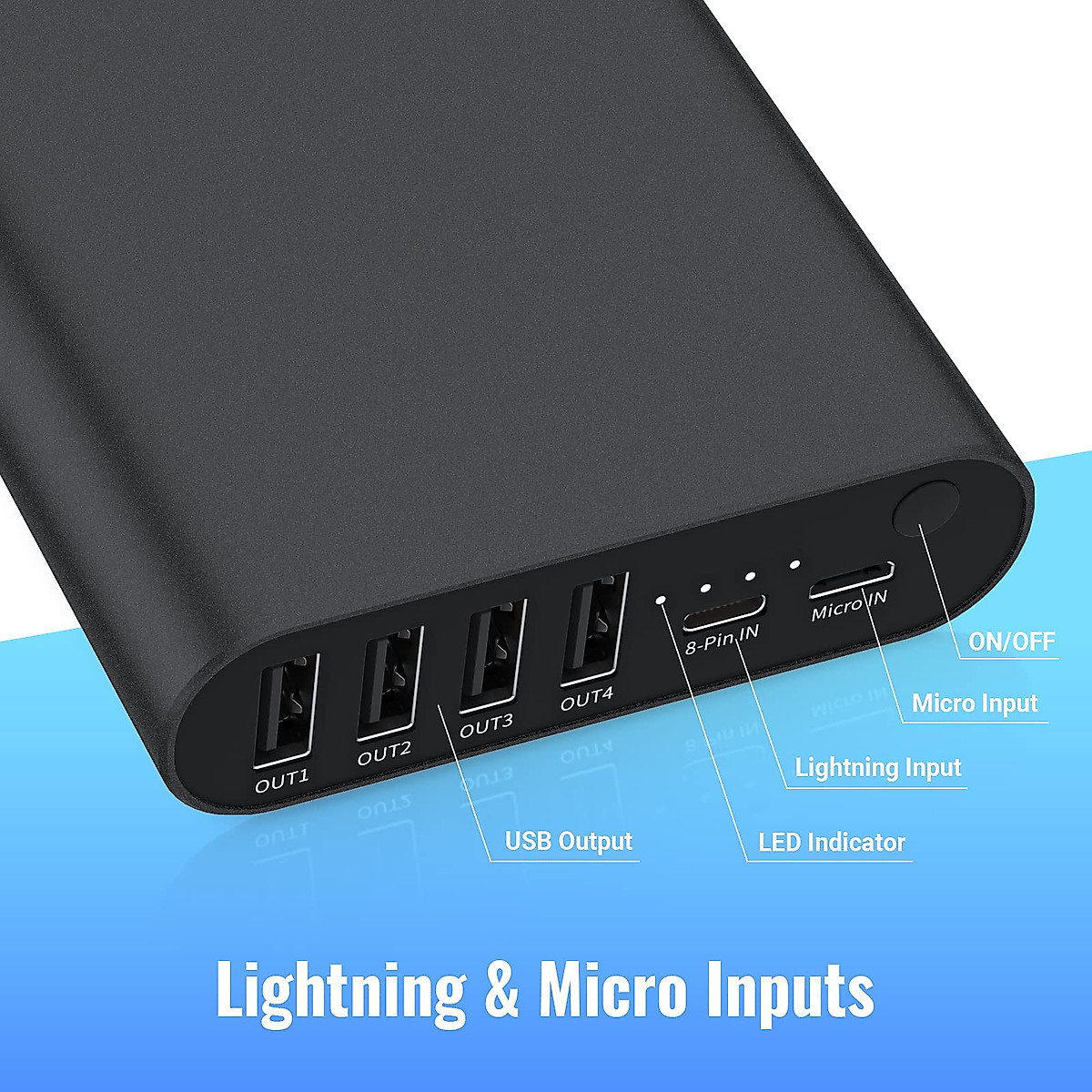 BONAI Portable Charger 20000mAh Power Bank 4 USB Output & Dual Input, Aluminum Polymer External Battery Pack for Road Trip Camping Compatible with iPhone iPad Samsung Smartphone Tablet etc. - Black