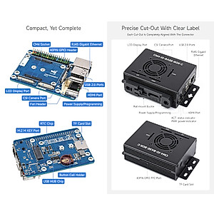 Waveshare Mini-Computer Advanced Version, Designed for Raspberry Pi Compute Module 4