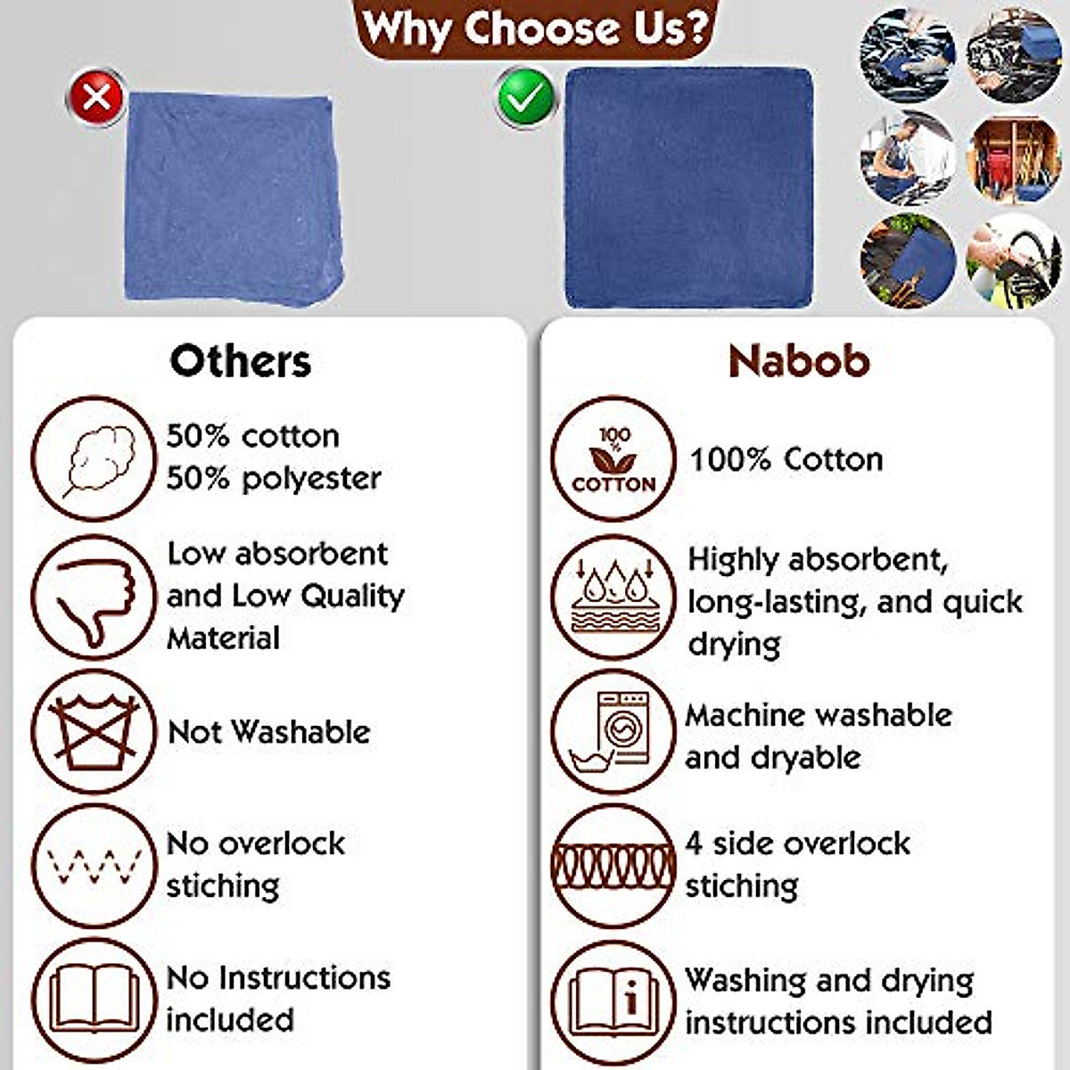 Nabob Wipers Auto Mechanic Shop Towels 25 Pack Shop Rags 100% Cotton Size 14"x14" Commercial Grade (25 Pack, Blue)