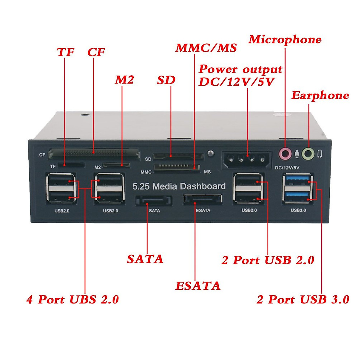 Tccmebius TCC-QL5E 5.25 Inch PC Multifunction Dashboard Media Front Panel, with SATA e-SATA Dual USB 3.0 6 Port USB 2.0 Audio Ports and Five-in-one Card Reader