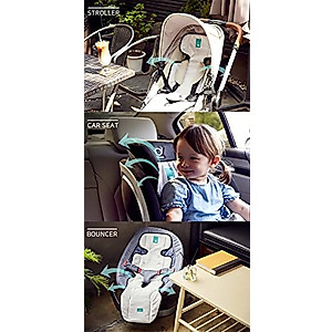 POLED Airluv Car Seat Liner, Absorbs Sweat, Moisture Wicking Wind Proof Fabric, Car Seat Cooling Pad For Toddlers, Kids, Babies, Accessories for Baby in Hot Summer, Button Control- Tiffany