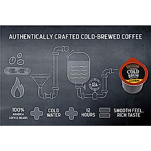 JAVA HOUSE Medium Roast Colombian Cold Brew Pods, (12 Count) Peel and Pour Pods Hot or Iced Instant Coffee Concentrate